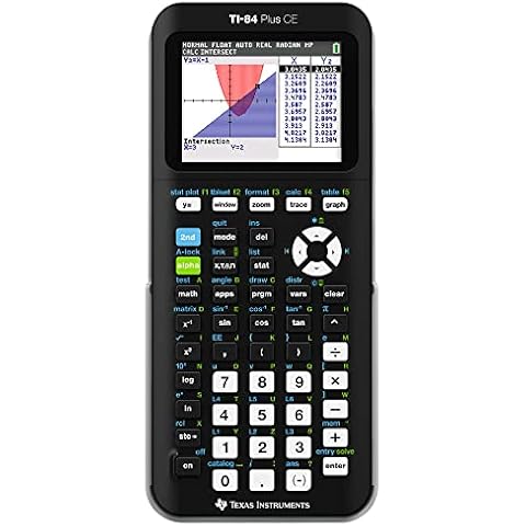 Top 10 Best Graphing Calculators in 2023 (Reviews) - FindThisBest