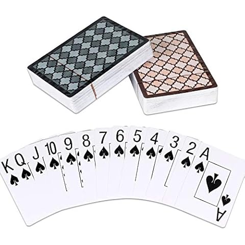 Top 21 Best Plastic Playing Cards of 2023 (Reviews) - FindThisBest