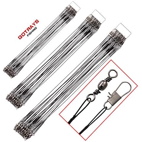 Top 25 Fishing Leaders of 2022 - FindThisBest